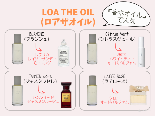 LOA THE OIL(ロアザオイル)人気の香りはどれ？似てる香水や口コミ・使い方は？